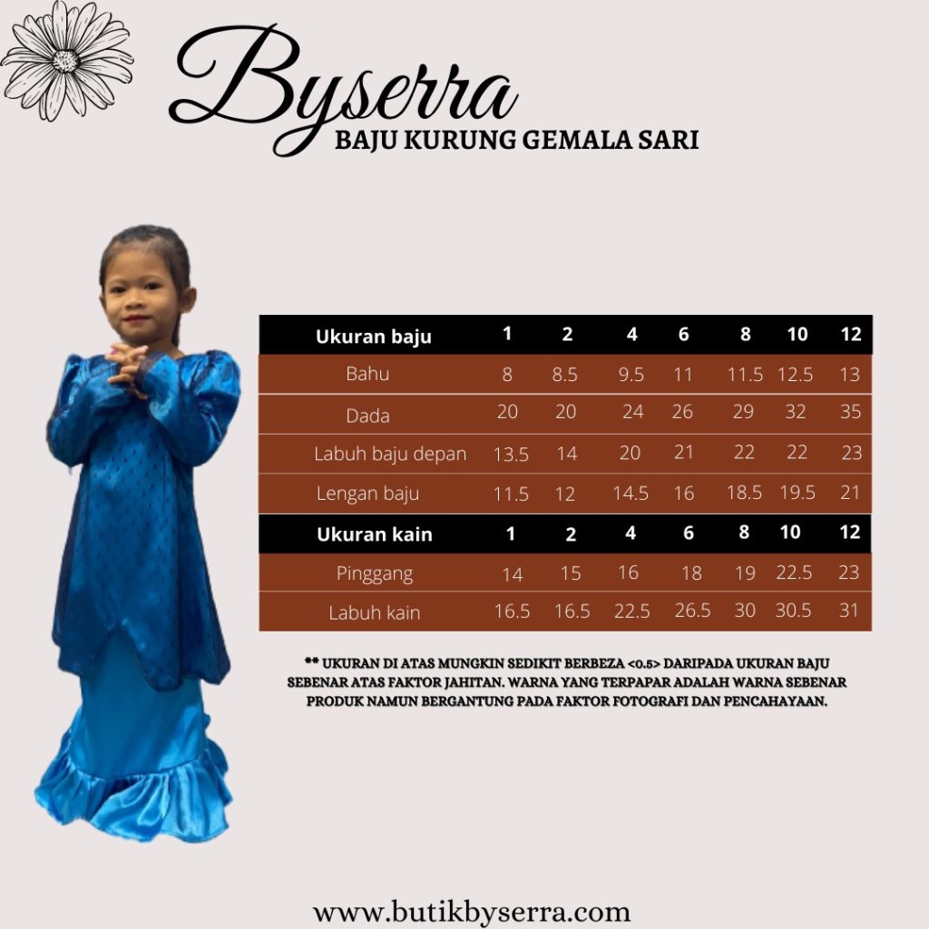 BAJU KURUNG KANAK-KANAK Gemala Sari - Butik Byserra